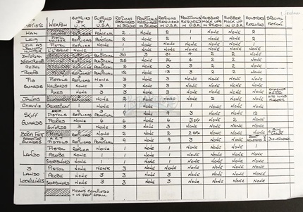 STAR WARS: RETURN OF THE JEDI (1983)